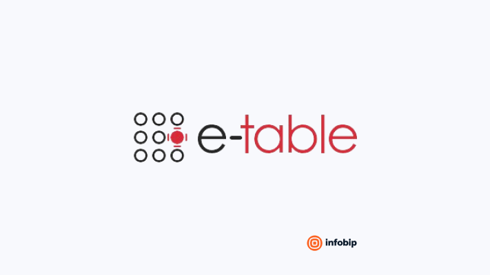 E-table: Boosting e-booking by reducing restaurant no-shows - Infobip