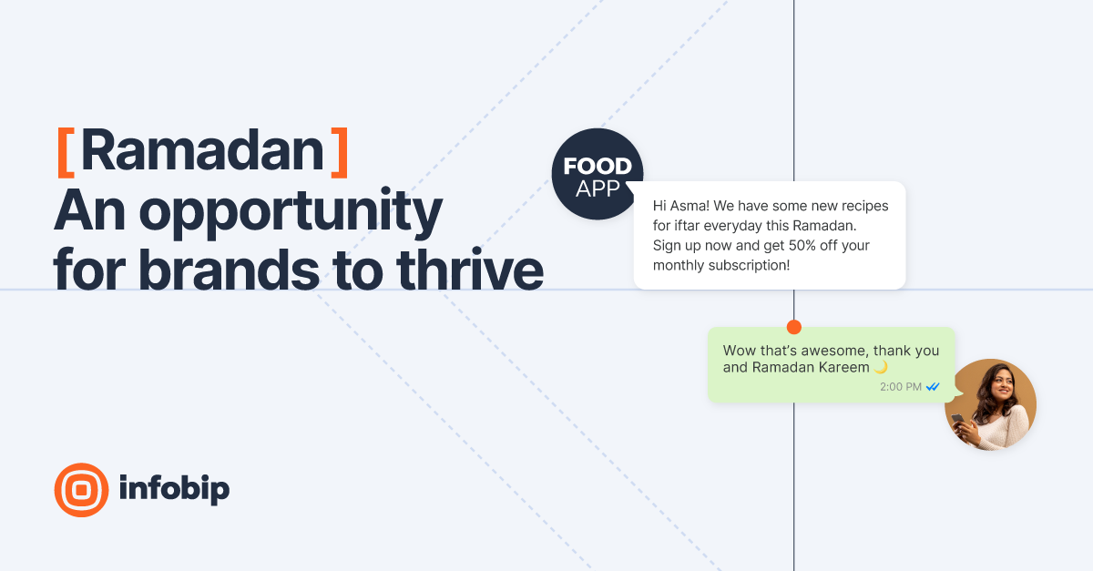 Maximizing Ramadan's potential: How brands can thrive - Infobip