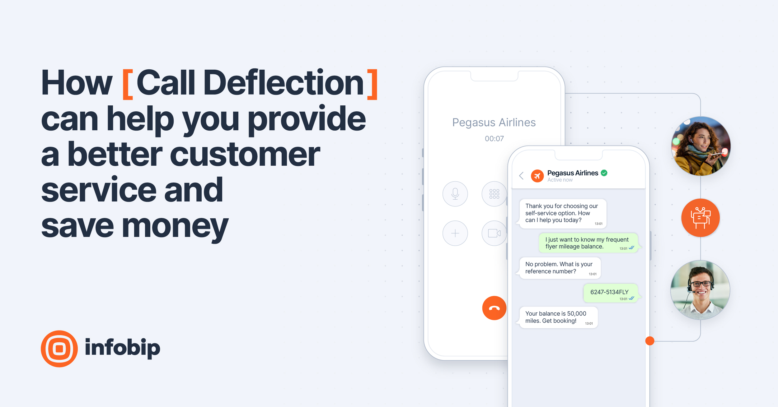 What is call deflection and how it can help brands improve customer ...