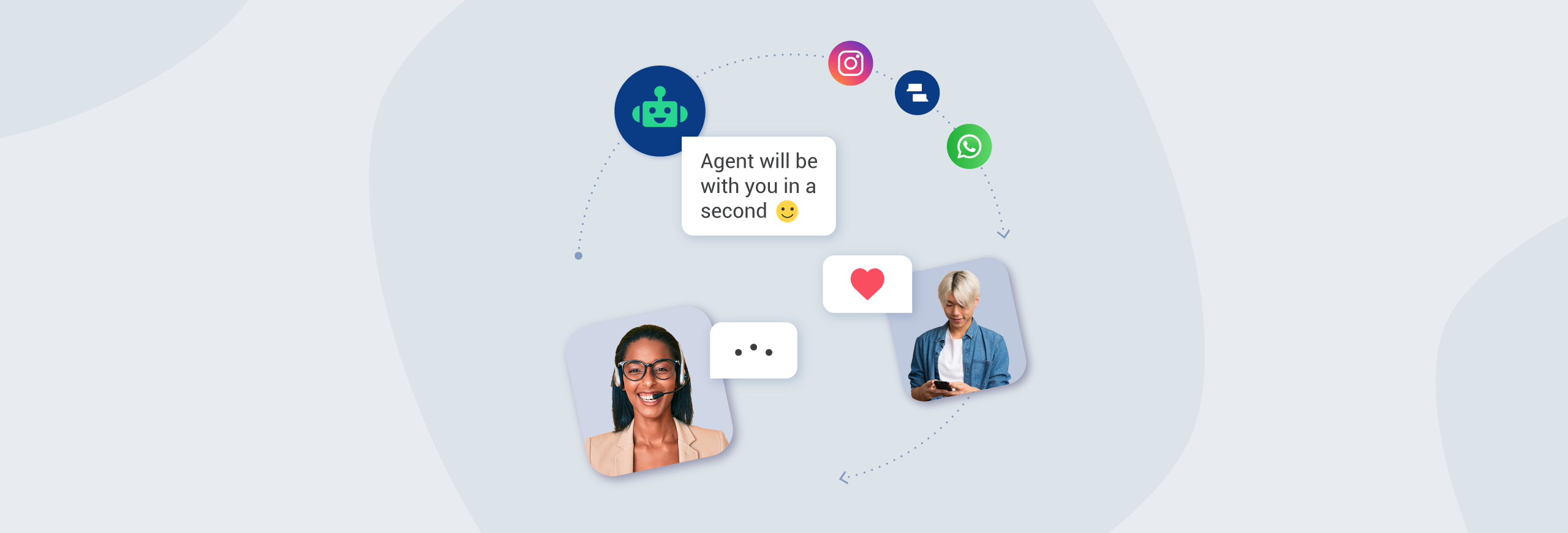 New in Conversations and Answers: Channels, Mobile App, and Other ...