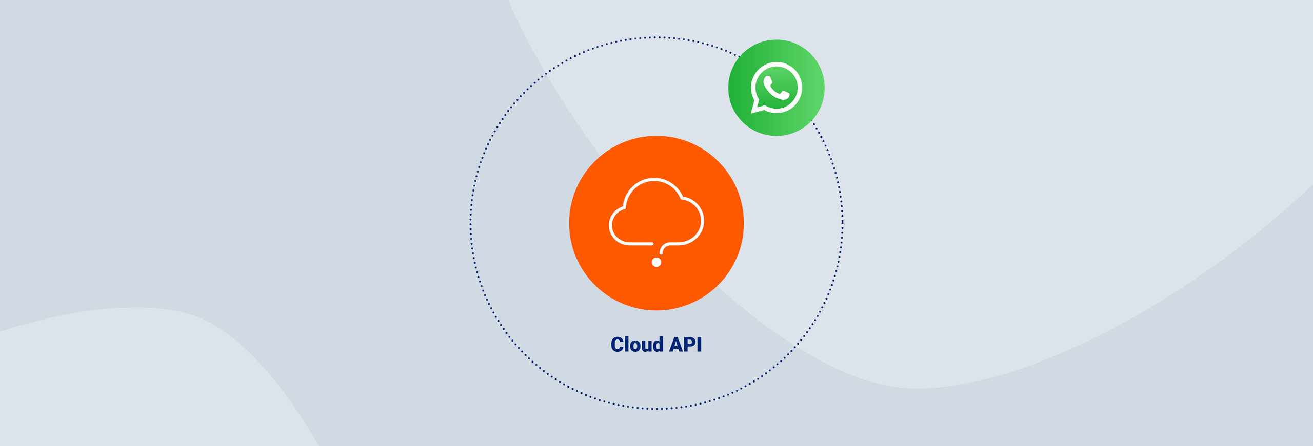 Infobip Enables WhatsApp Business Solution via Cloud API - Infobip