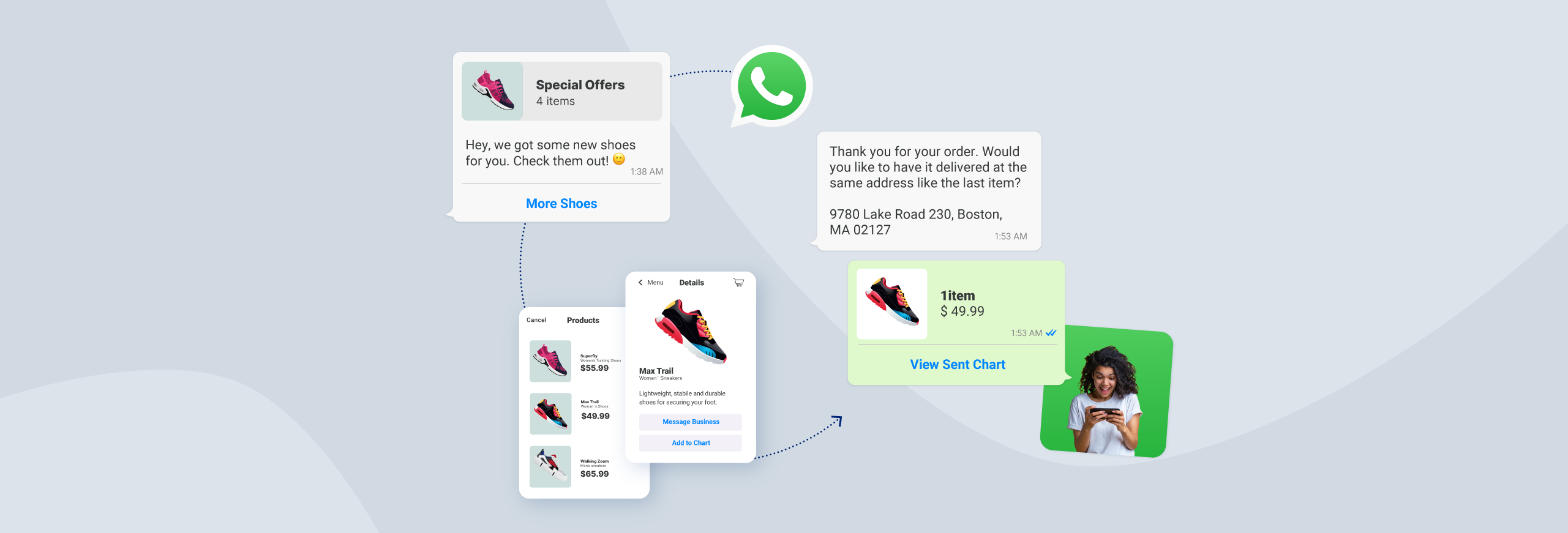 What’s New with WhatsApp? New Product Messages to Boost Sales - Infobip