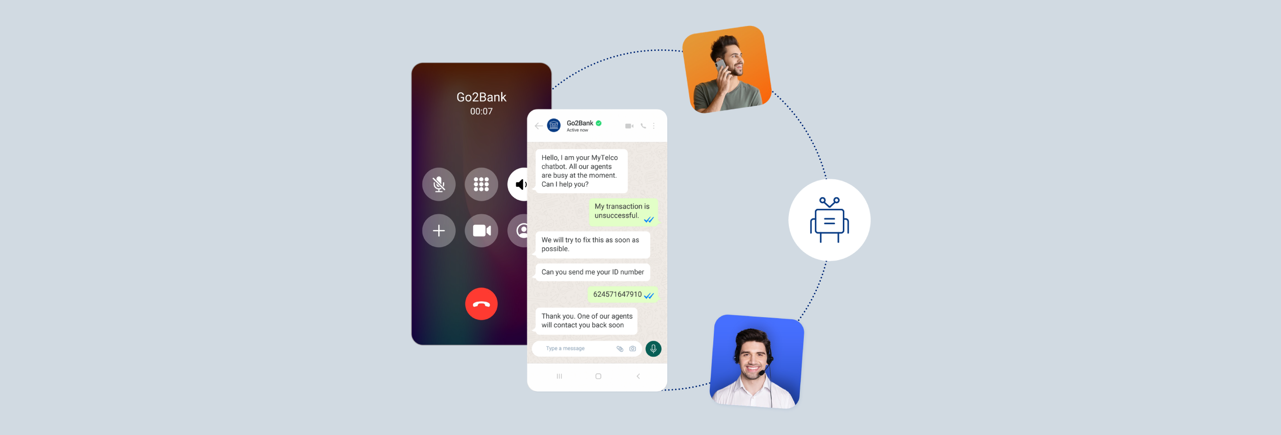 What is call deflection and how can it help improve customer service ...