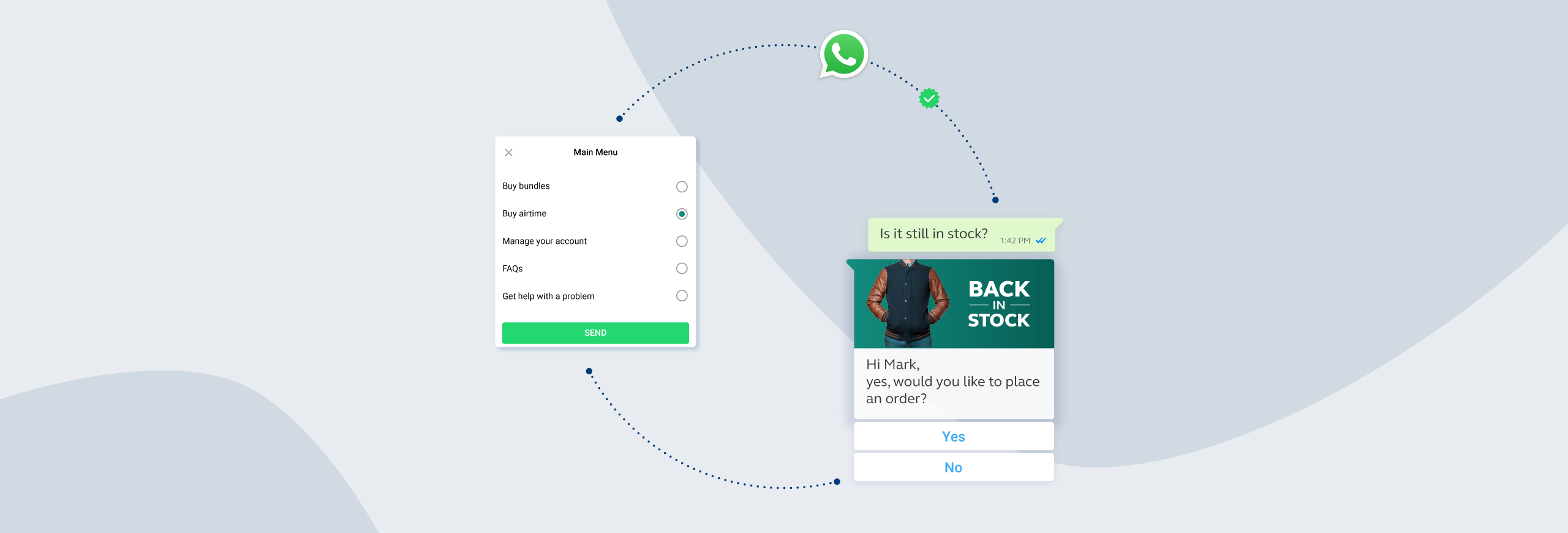 New WhatsApp Message Types for Increasing Response and Conversion Rates ...