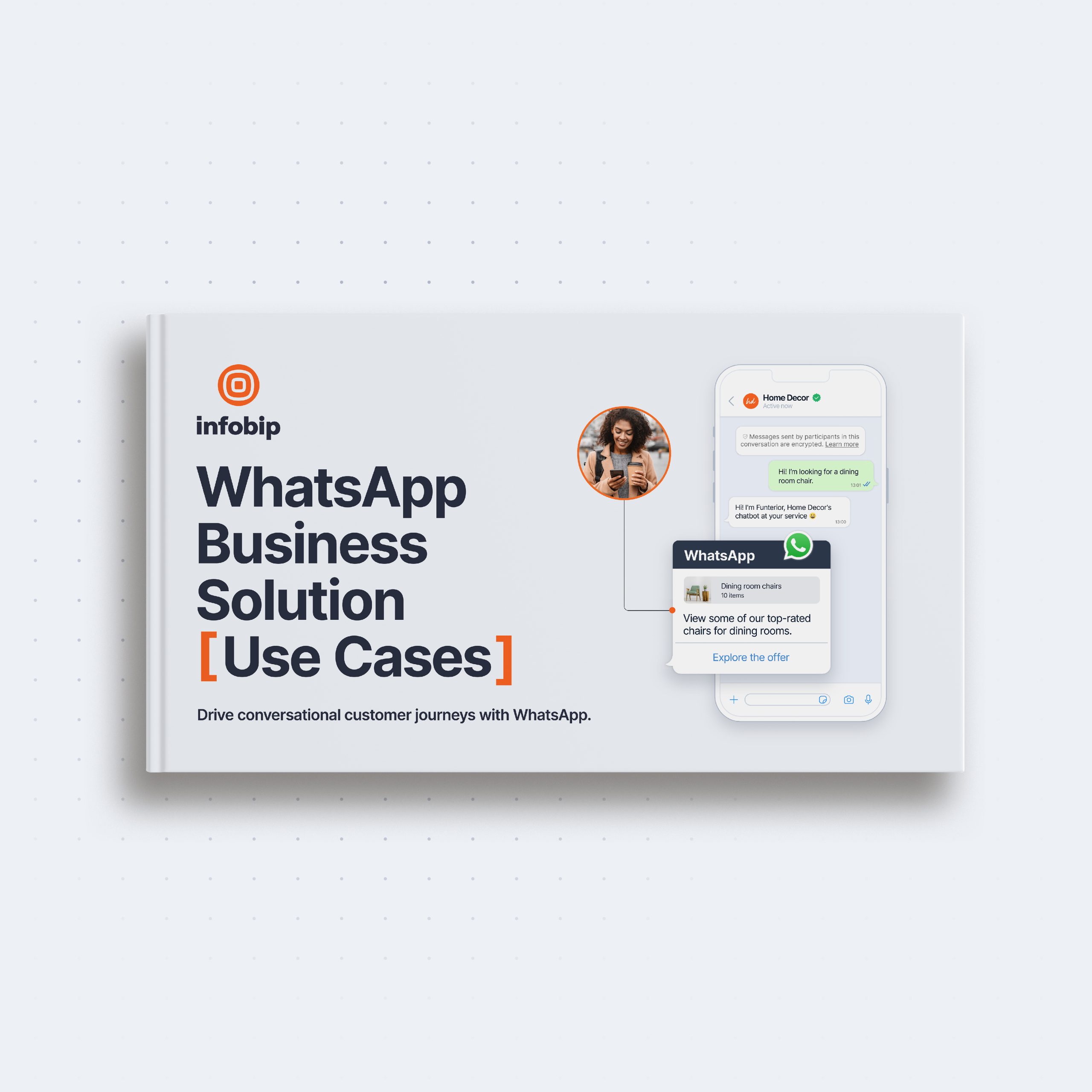 WhatsApp Business Solution Use Cases - Infobip