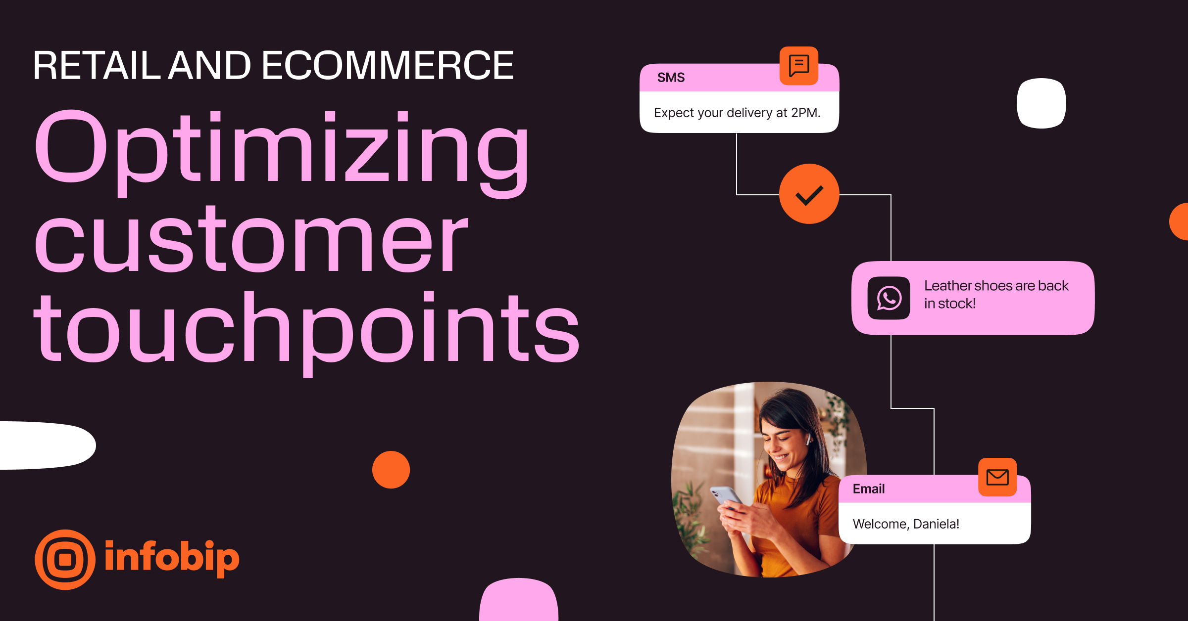 Maximizing retail and eCommerce touchpoints: Best practices and tips ...