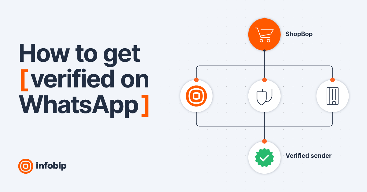 How to verify a WhatsApp Business account - Infobip