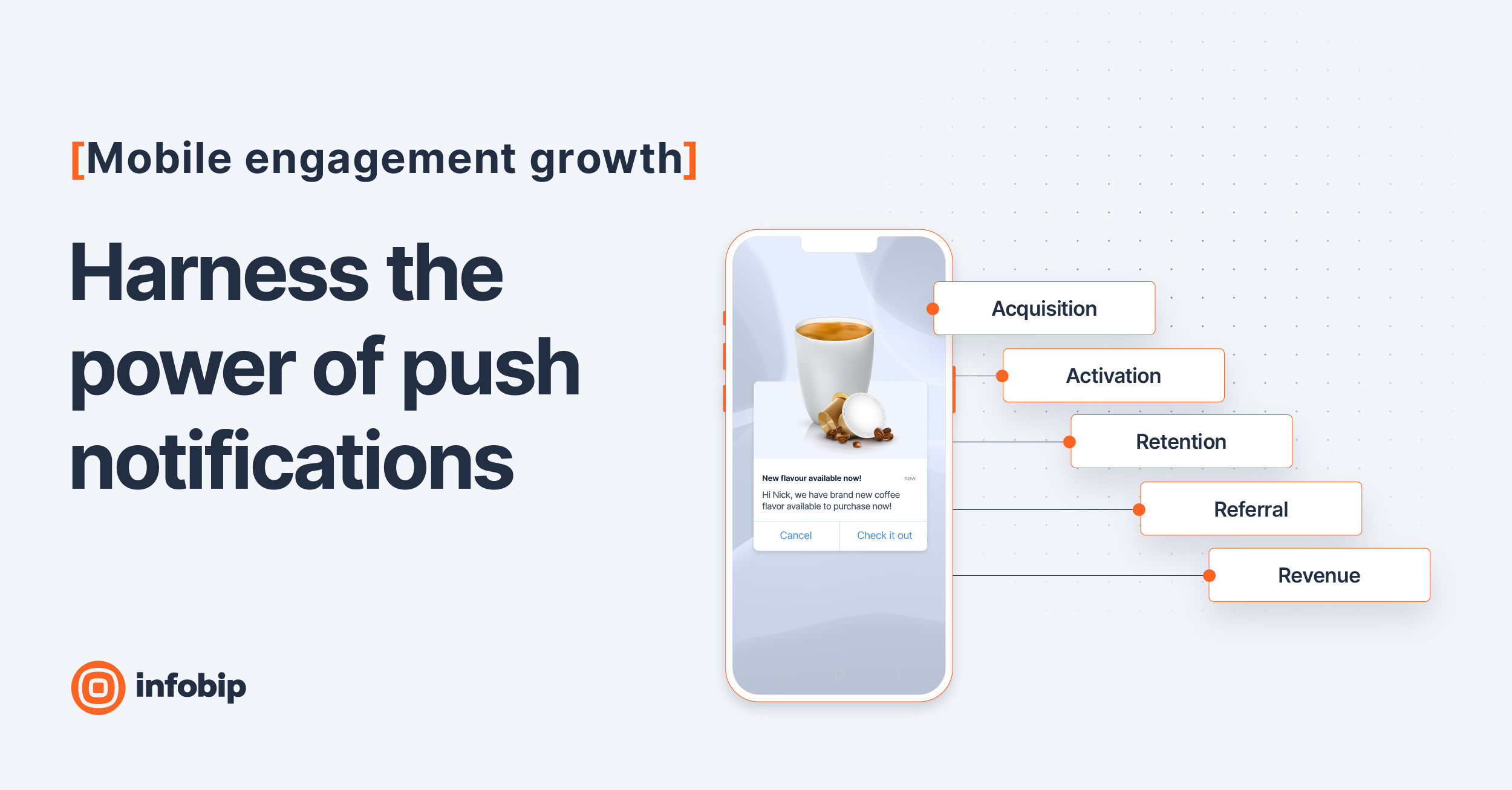 Time to get pushy: how push notifications can grow your app's mobile engagement - Infobip