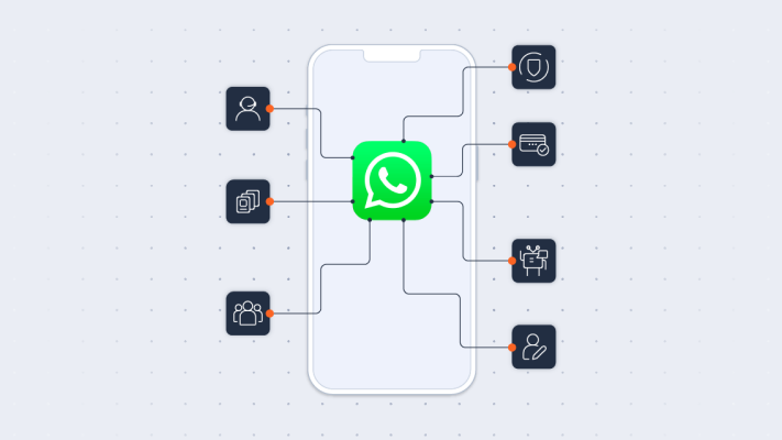 Quick guide to WhatsApp Business Platform - Infobip