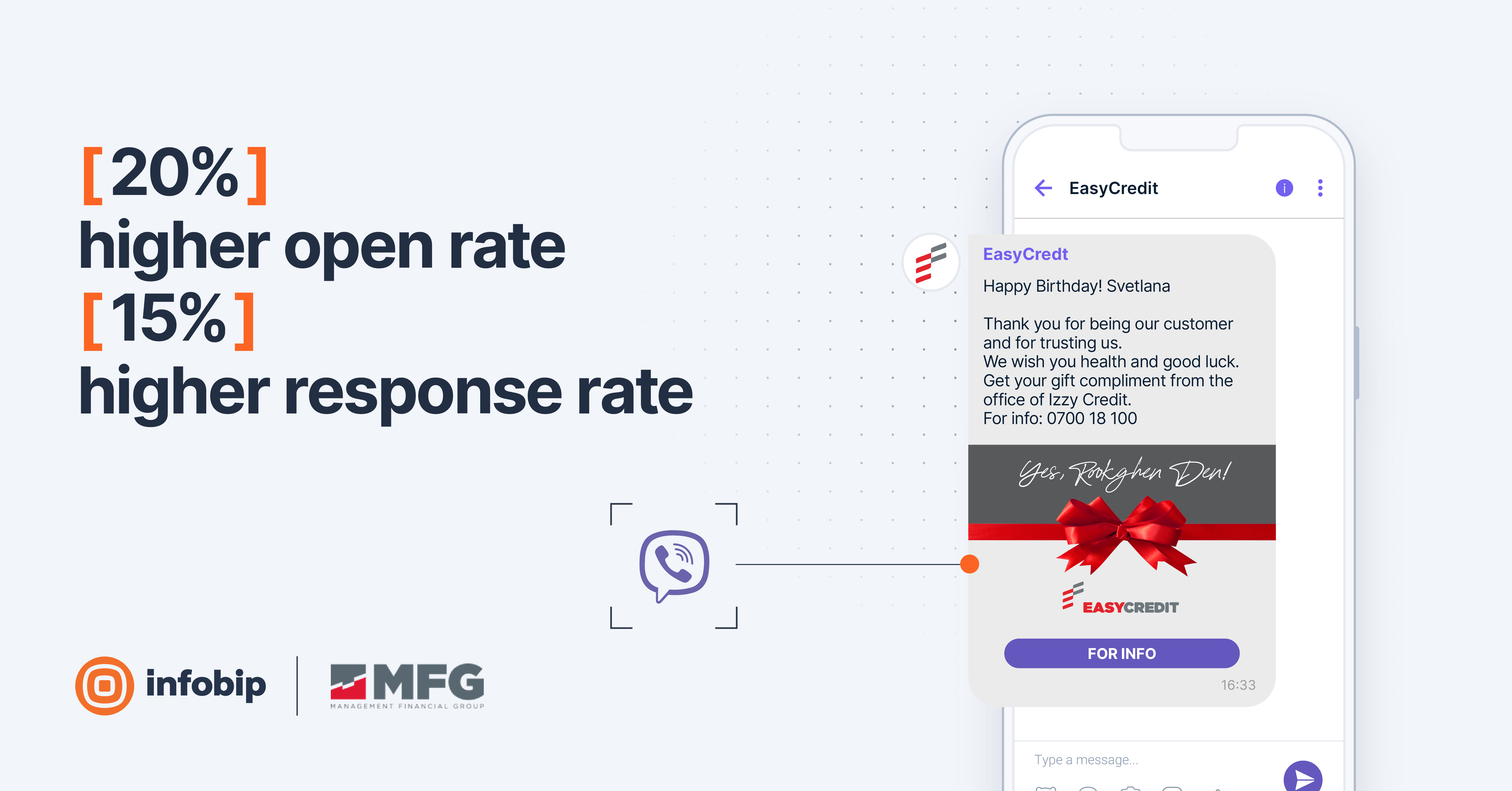 Management Financial Group: Increasing response and open rates for a ...