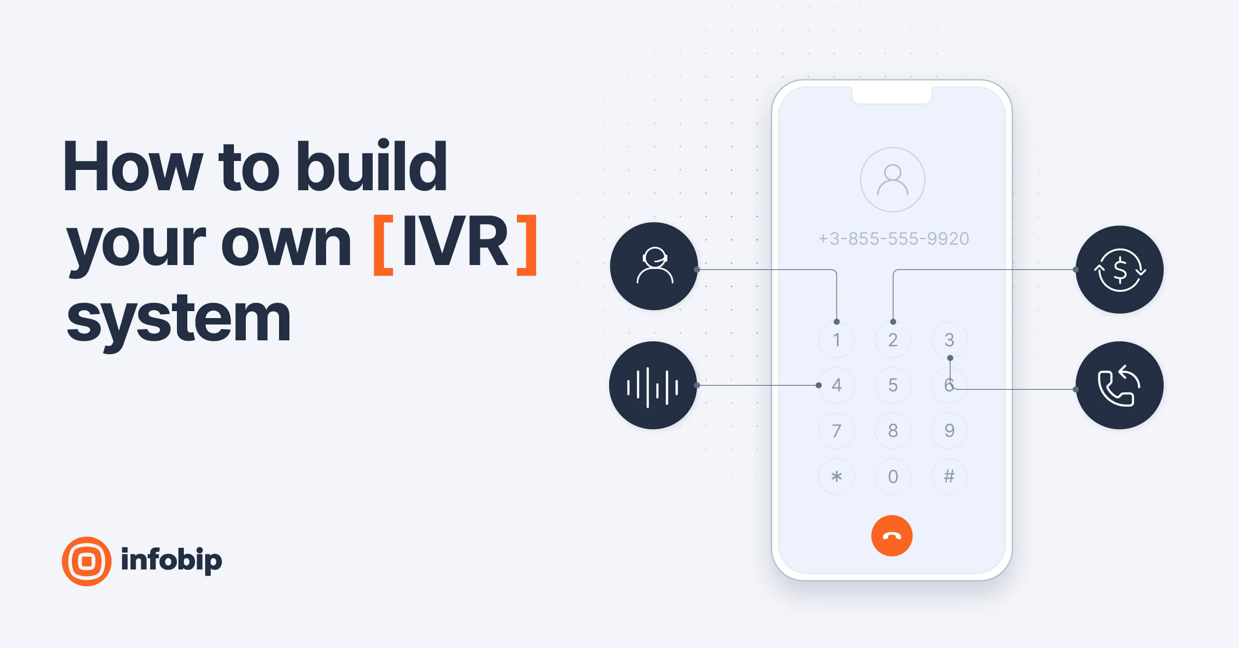 A step-by-step guide on how to create an IVR system - Infobip