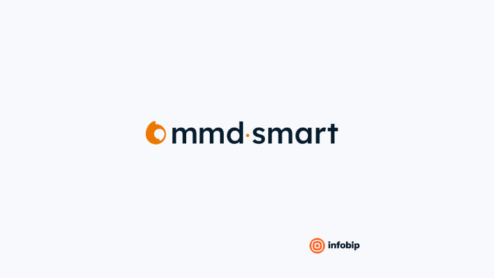 MMDSmart: 4.5x revenue growth with SMS and Number Lookup - Infobip
