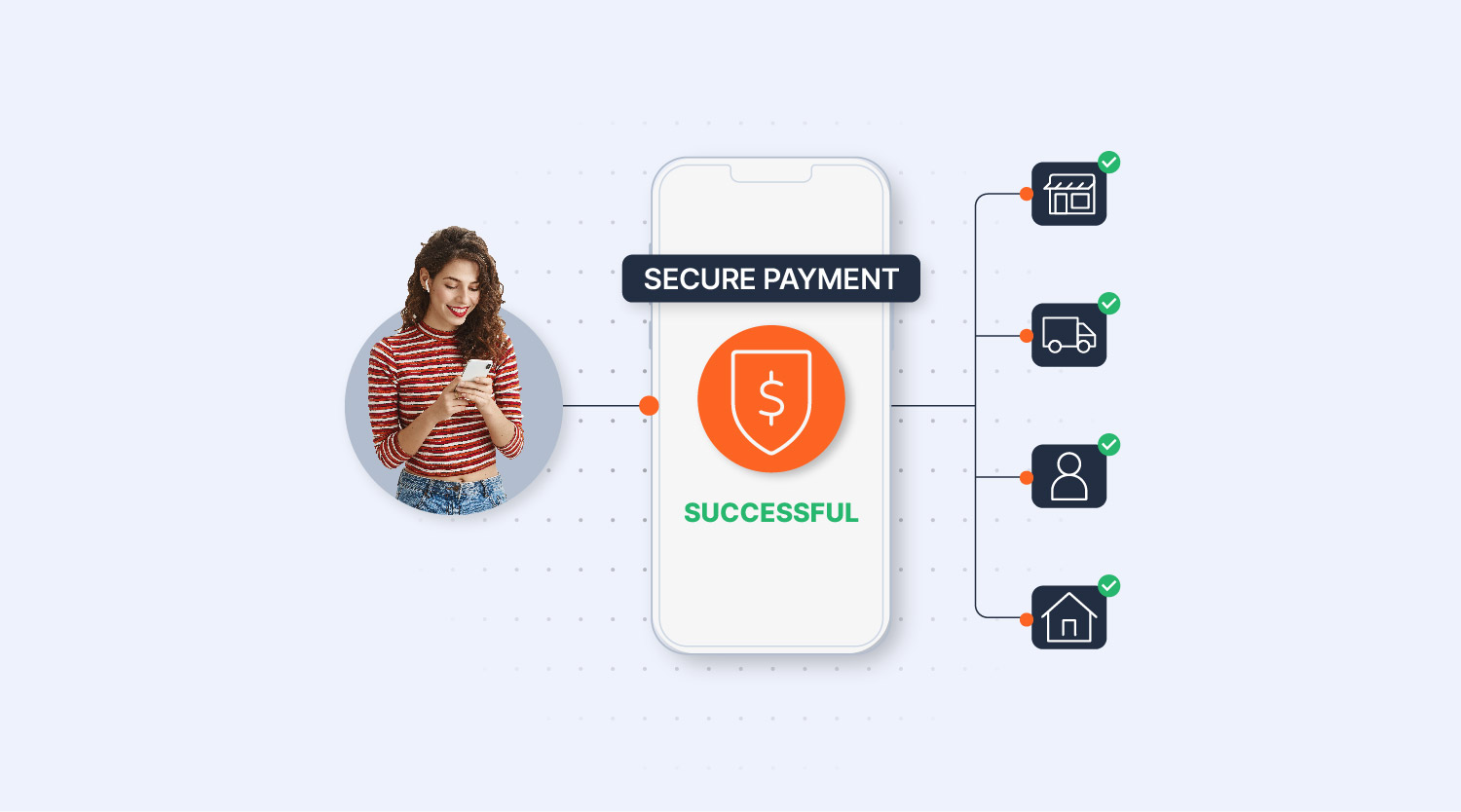 The dollars and sense of customer management: Inside the world of a ...