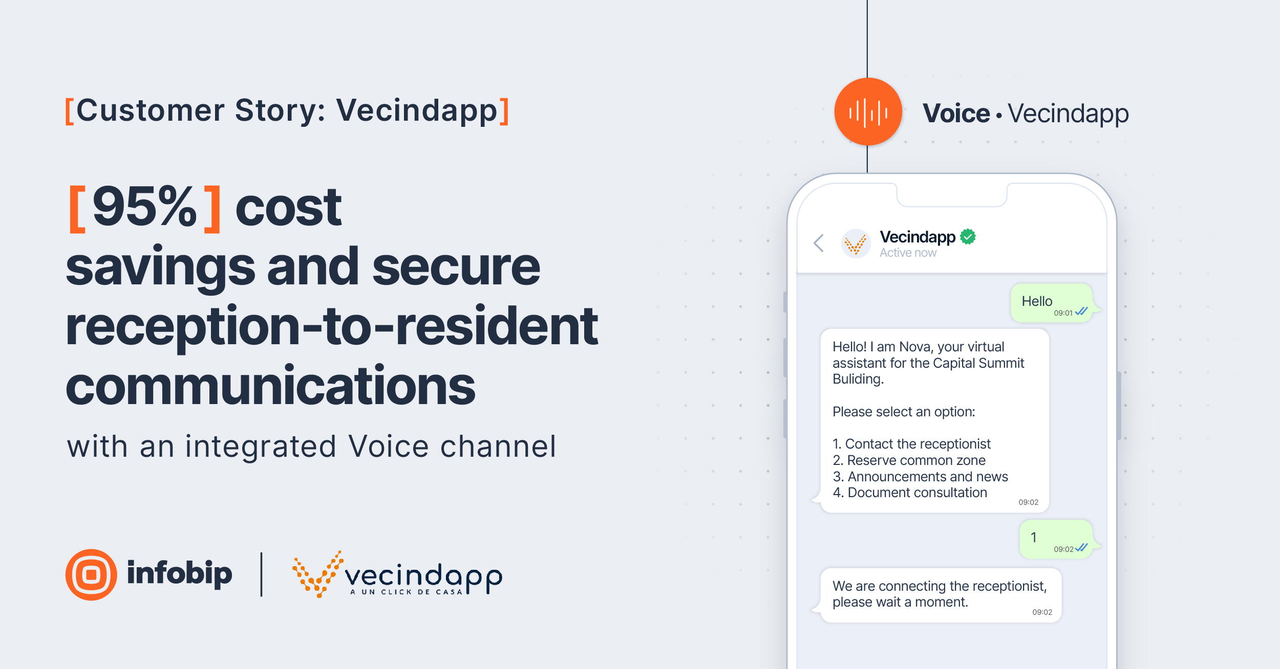 Vecindapp: 95% costs savings and secure reception-to-resident communications with an integrated ...