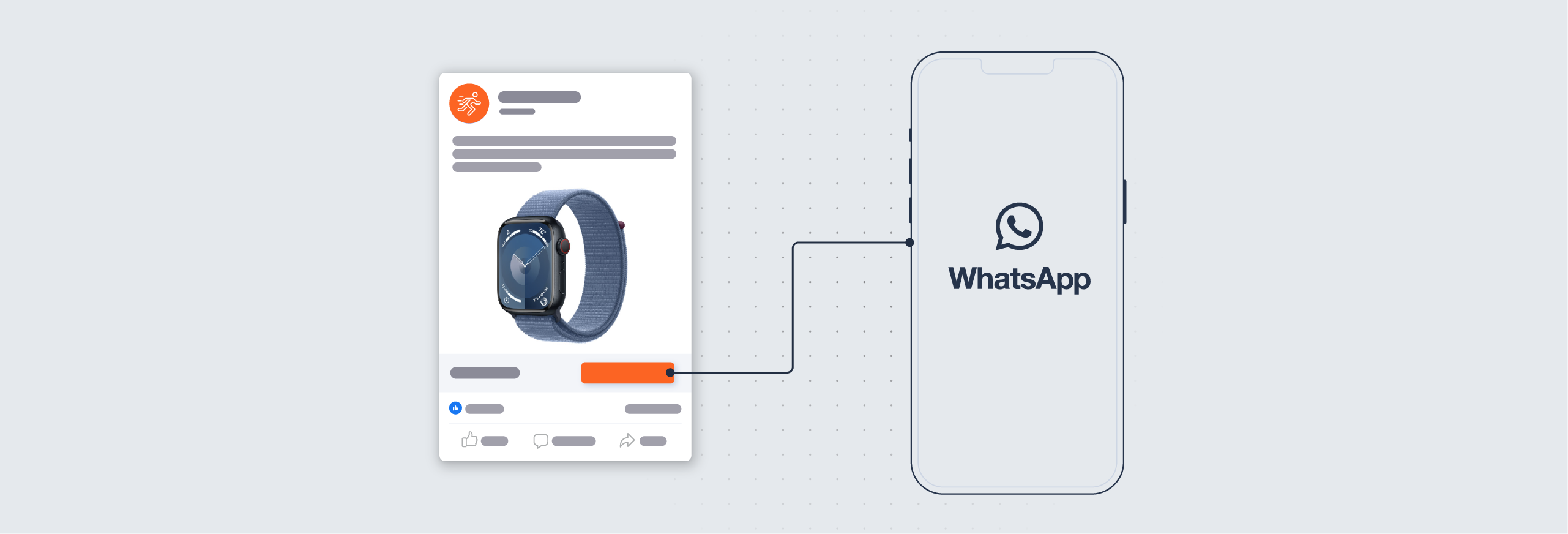 Click to WhatsApp: de qué se trata y cómo puede elevar tus estrategias ...
