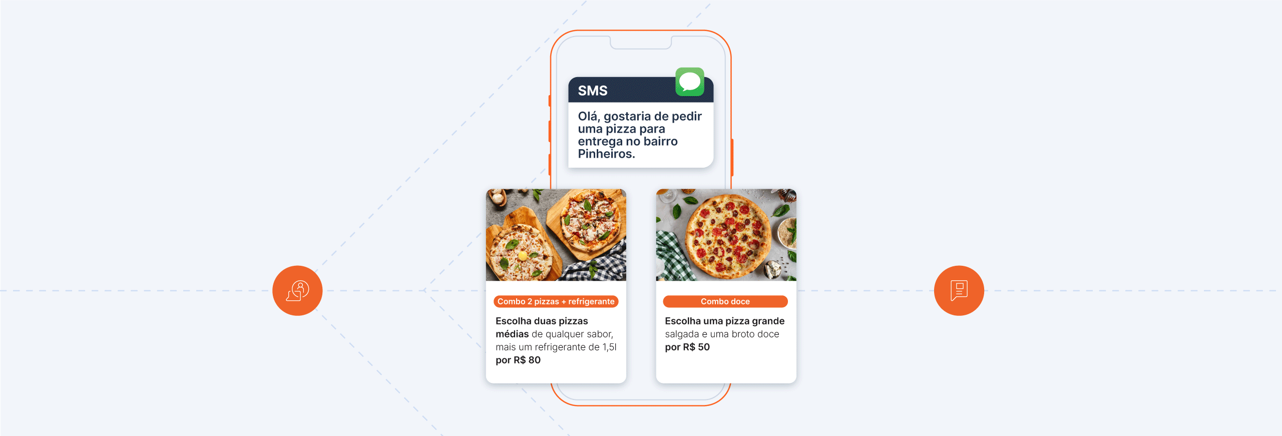 Tudo que você precisa saber sobre RCS Business Messages