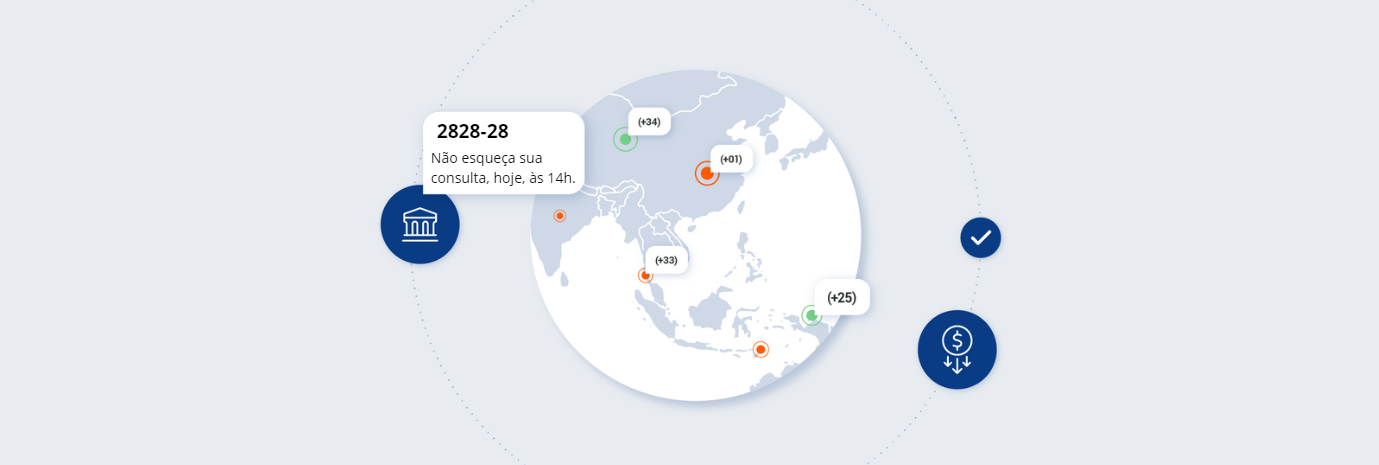 SMS Short Codes: o que são, como criar um e tudo que você precisa saber ...