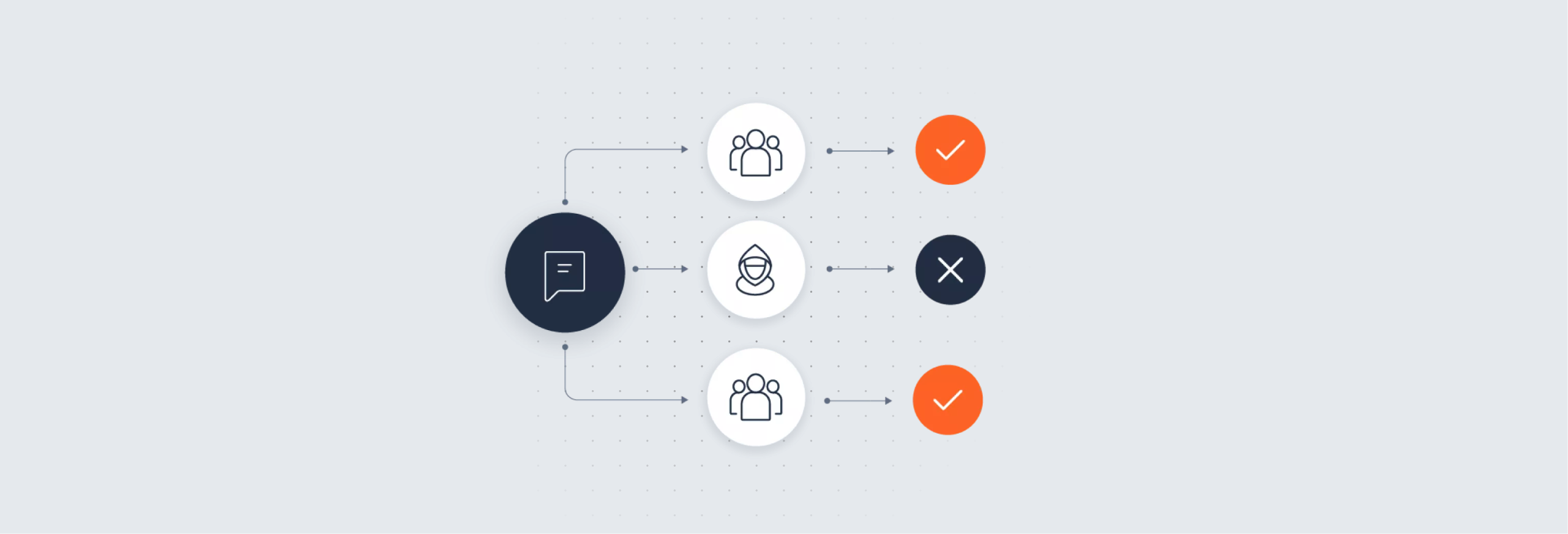 SSL ou TLS: o que são e quais as diferenças desses certificados?