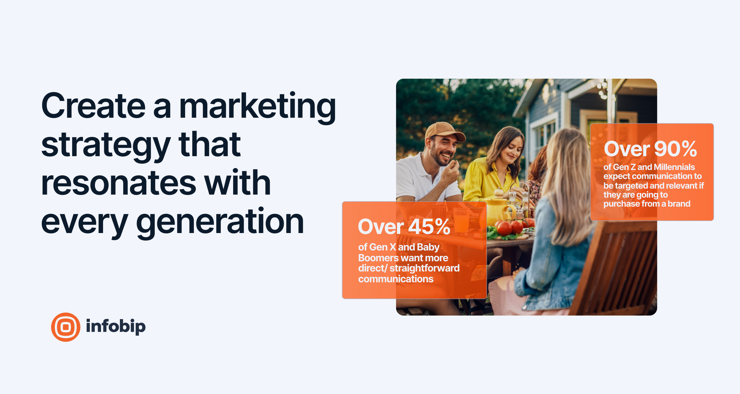 Generational Messaging Playbook - Infobip