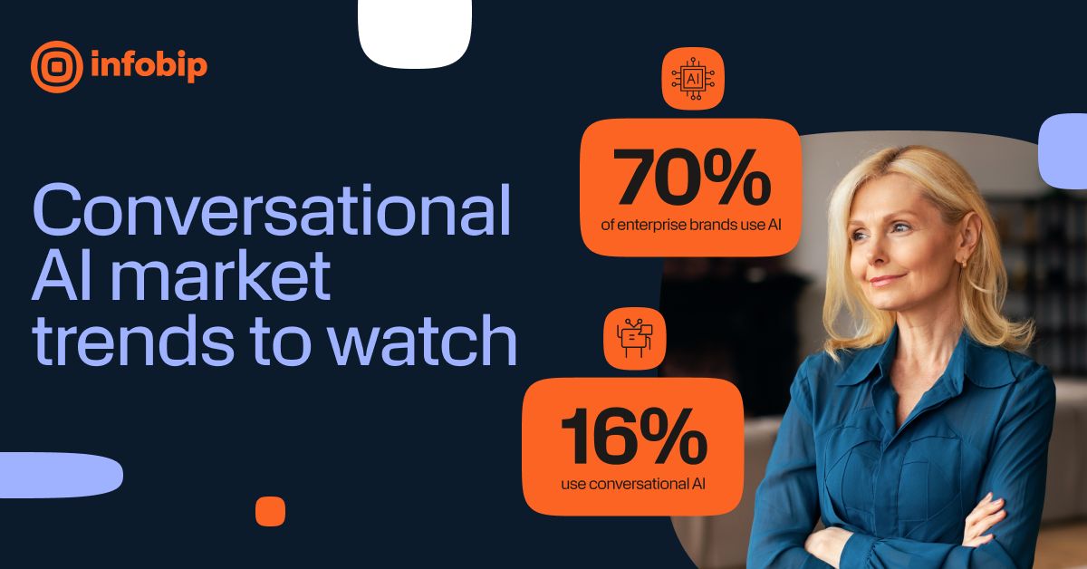Conversational AI market: Key trends shaping the future - Infobip