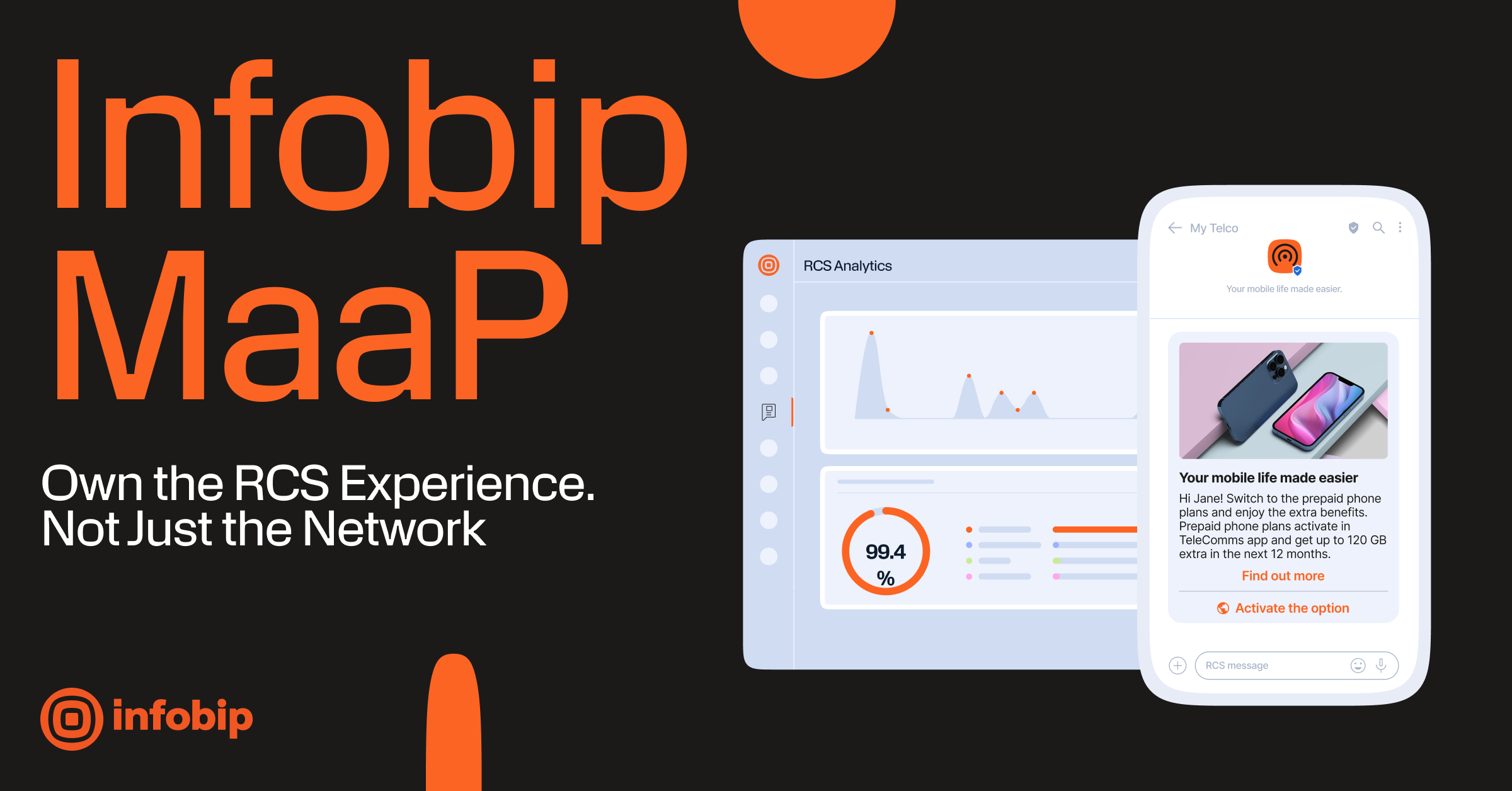 How Infobip MaaP helps MNOs manage and monetize RCS for business messaging - Infobip