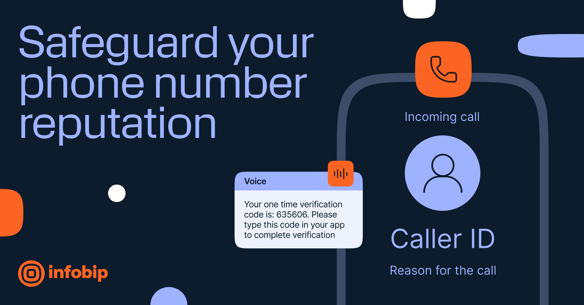 The ultimate guide to phone number reputation - Infobip