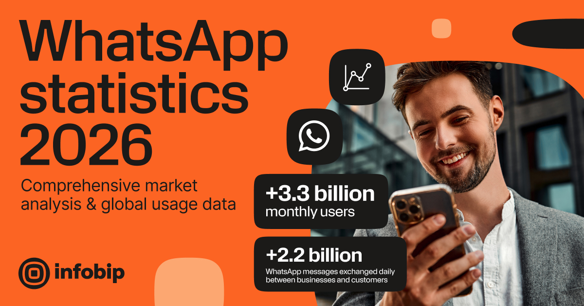 WhatsApp statistics 2026: Global usage & market overview