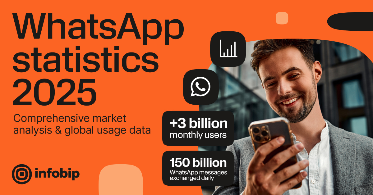 WhatsApp statistics 2025: Global usage & market overview